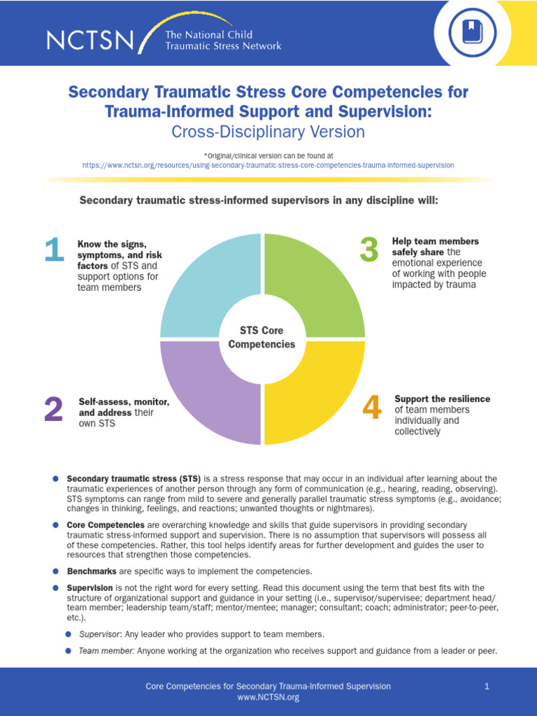Secondary Traumatic Stress Core Competencies For Trauma Informed ...