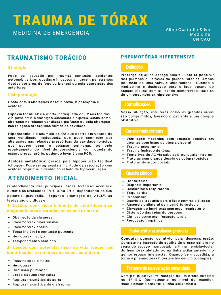 Trauma de Tórax | PDF