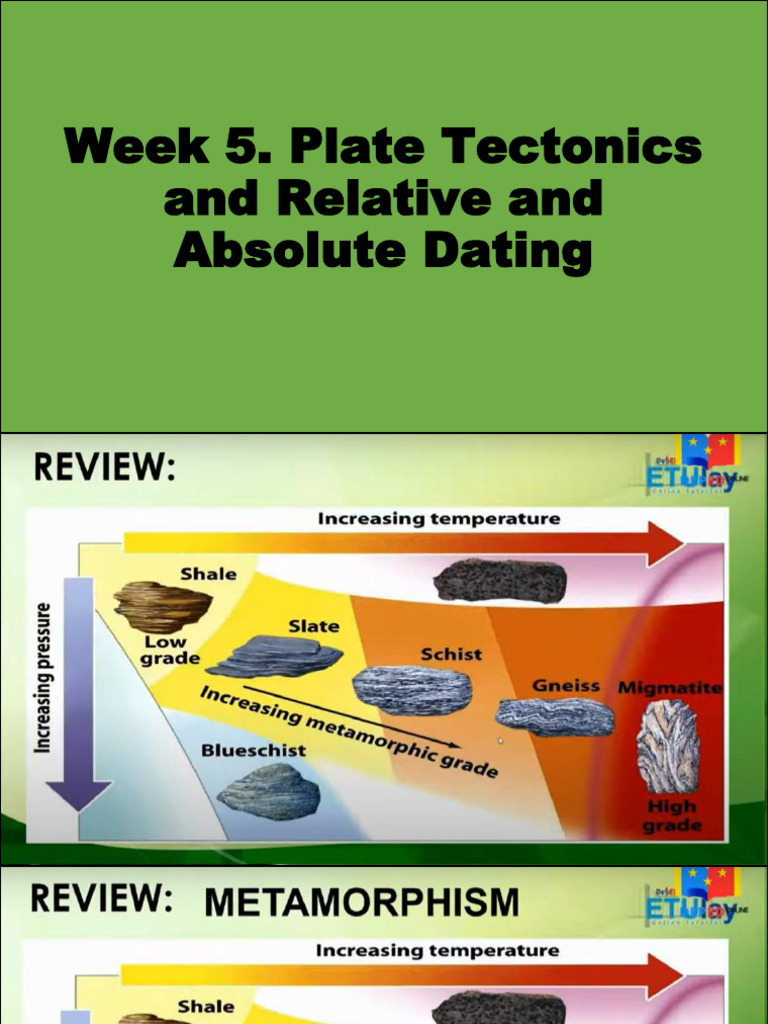 Quarter 1 Week 5 ELS Lecture | PDF