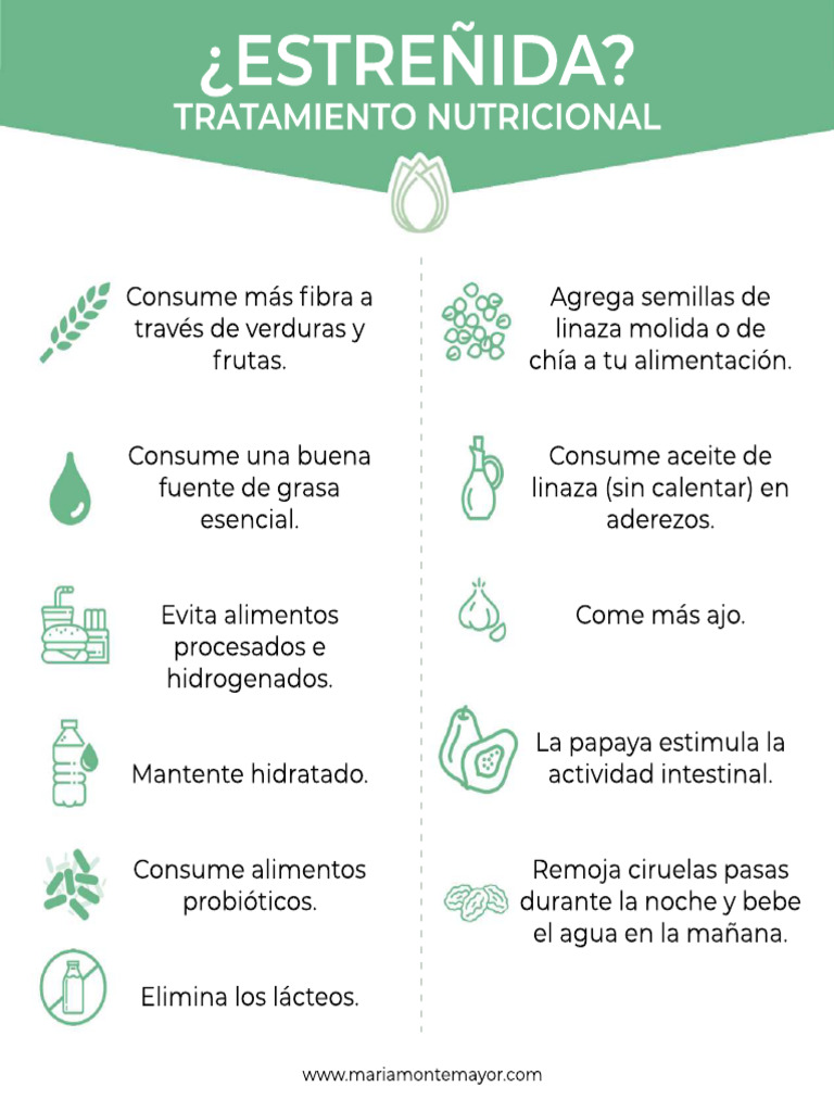 Bono 8 Estreñida-Tratamiento Nutricional | PDF