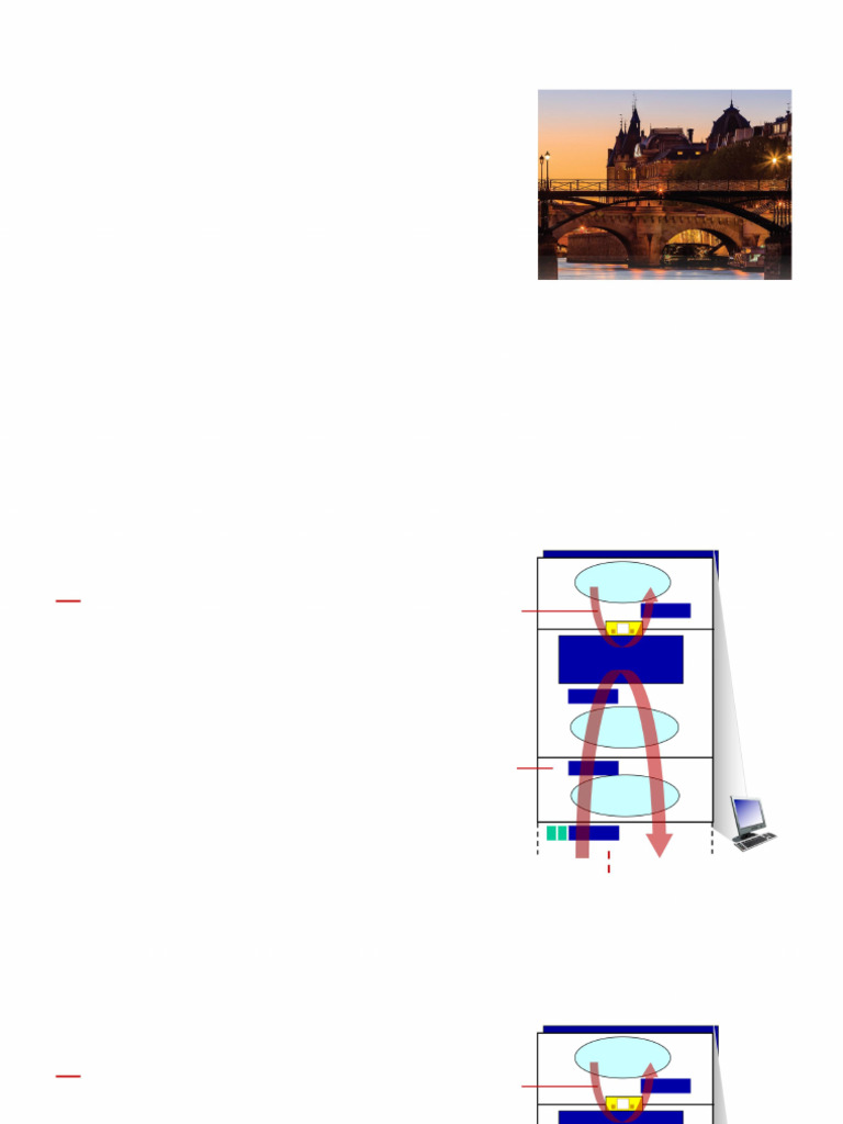 Lecture 5 - Transport Layer Final | PDF | Transmission Control Protocol | Network Architecture