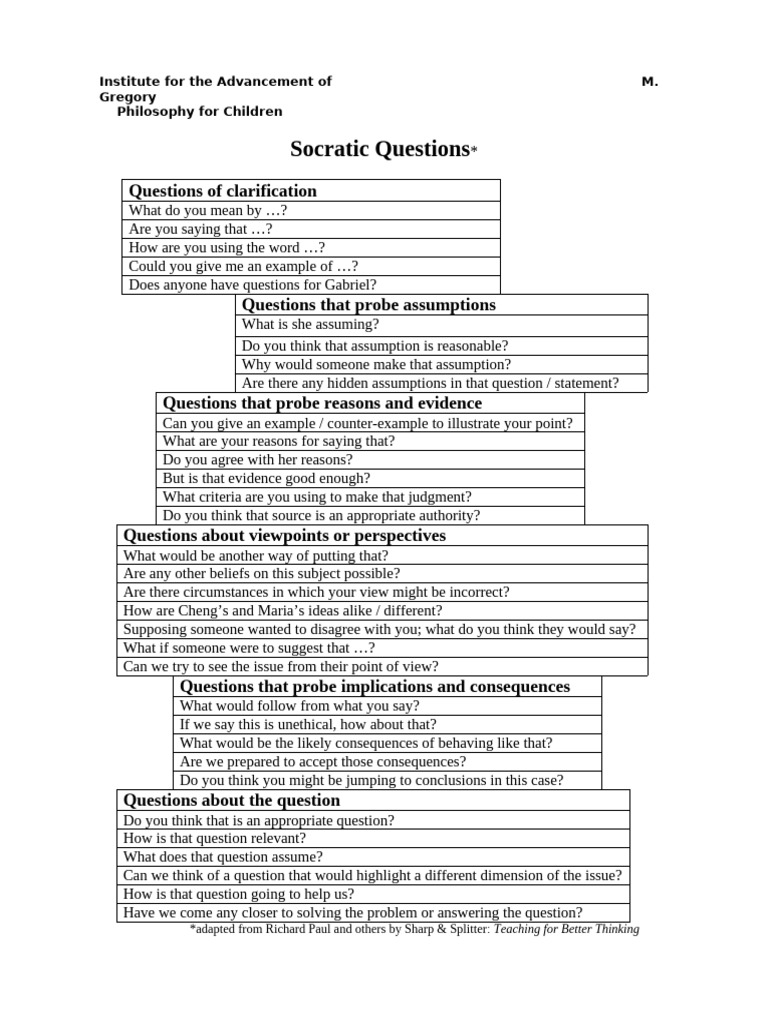 Socratic Questions | PDF