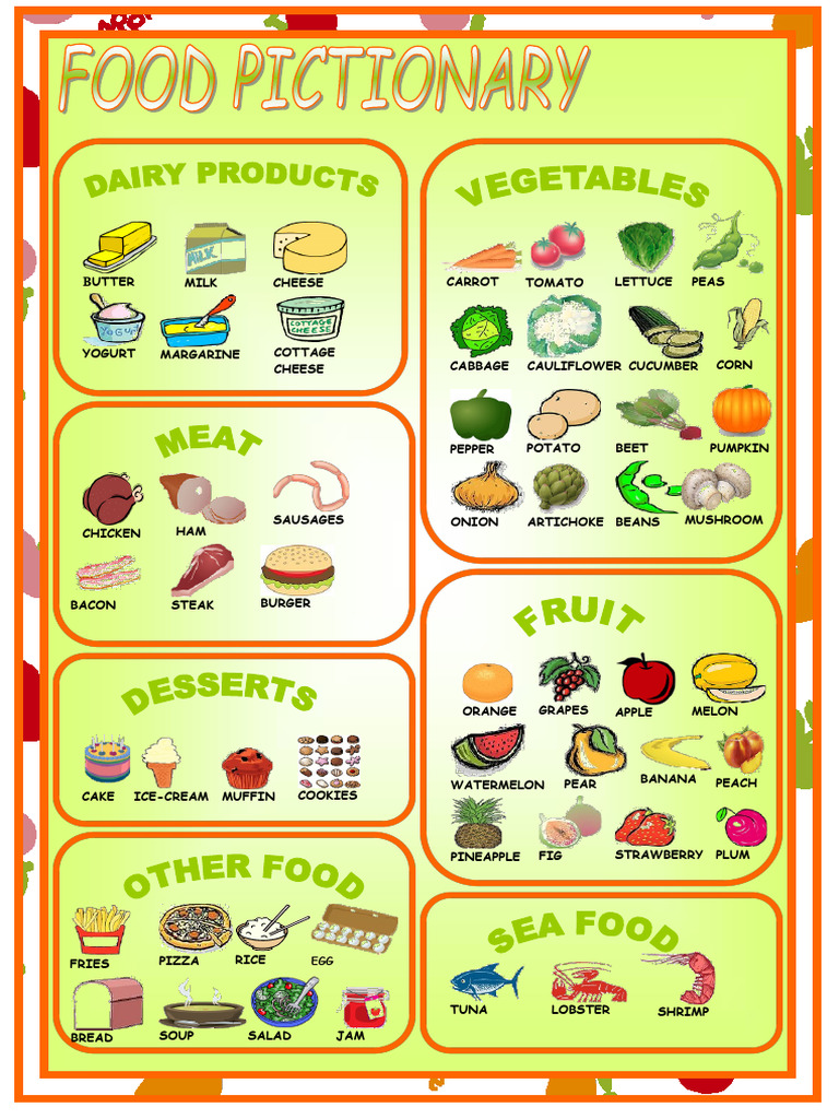 Food Pictionary | PDF