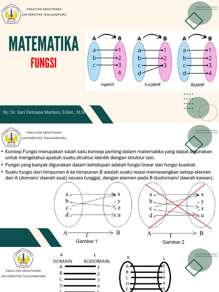 Pert 3 Fungsi Kuliah | PDF