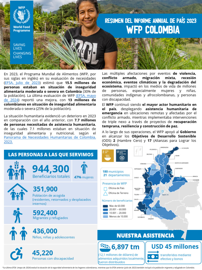 WFP Colombia_2023 ACR Resumen | PDF
