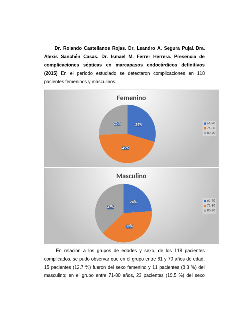 Graficas Formales | PDF