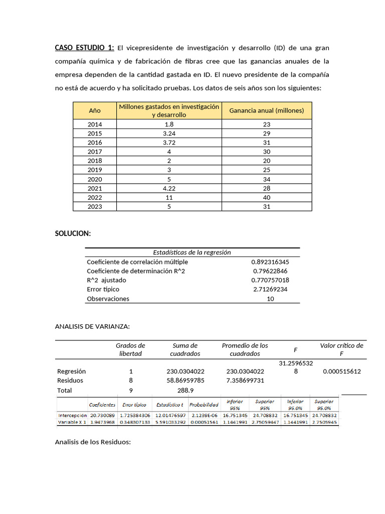 Análisis De Regresión Lineal General Y Lineal Múltiple Pdf 9992