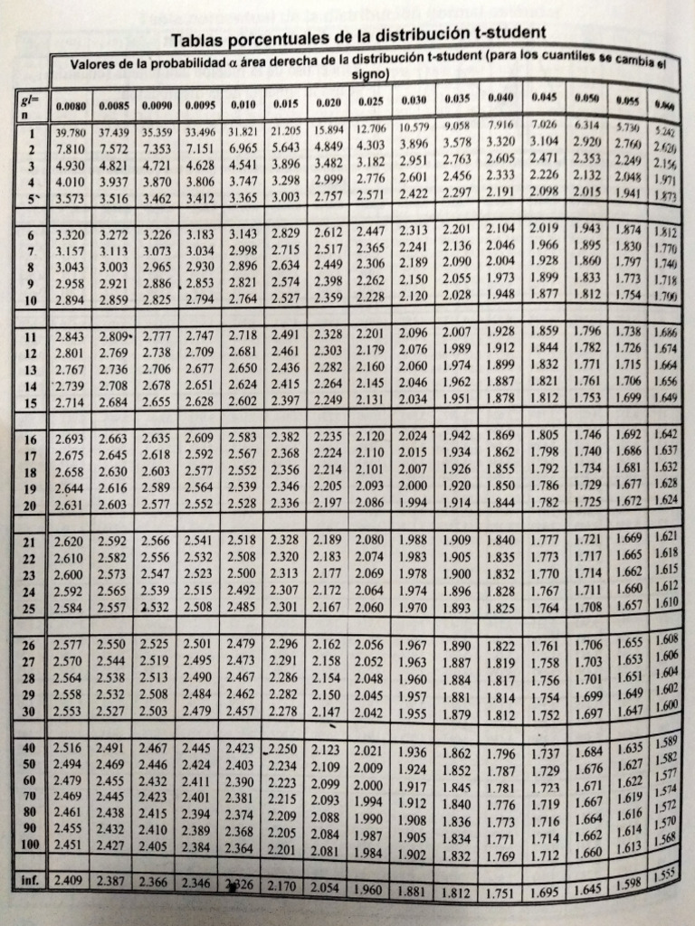 Digitalizar 17 jul 2024 | PDF