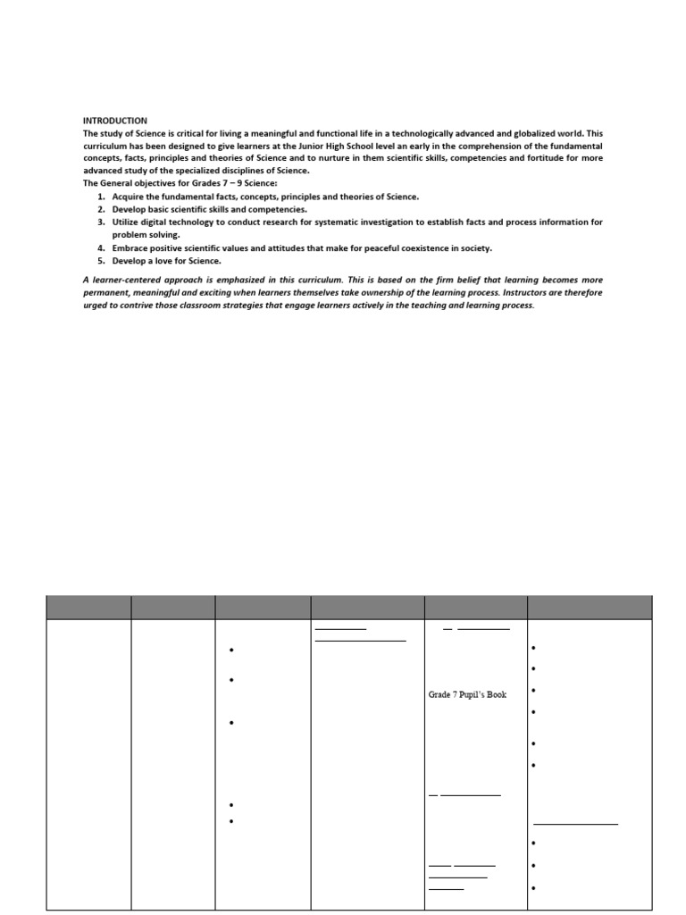 General Science 7-9 | PDF