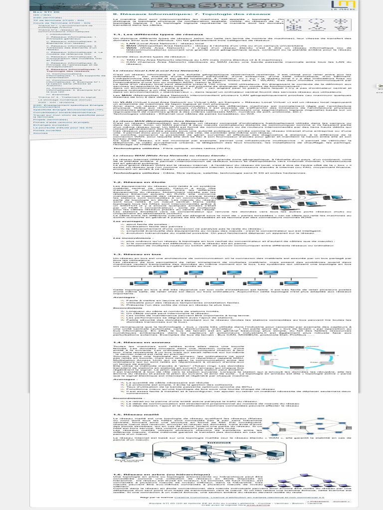 II. Réseaux informatiques_ 7. Topologie des réseaux _ | PDF