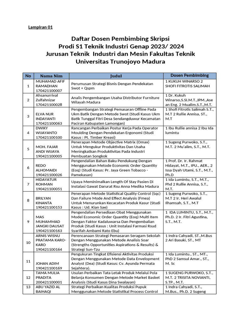 Lmpiran Ntah Apa Ini | PDF
