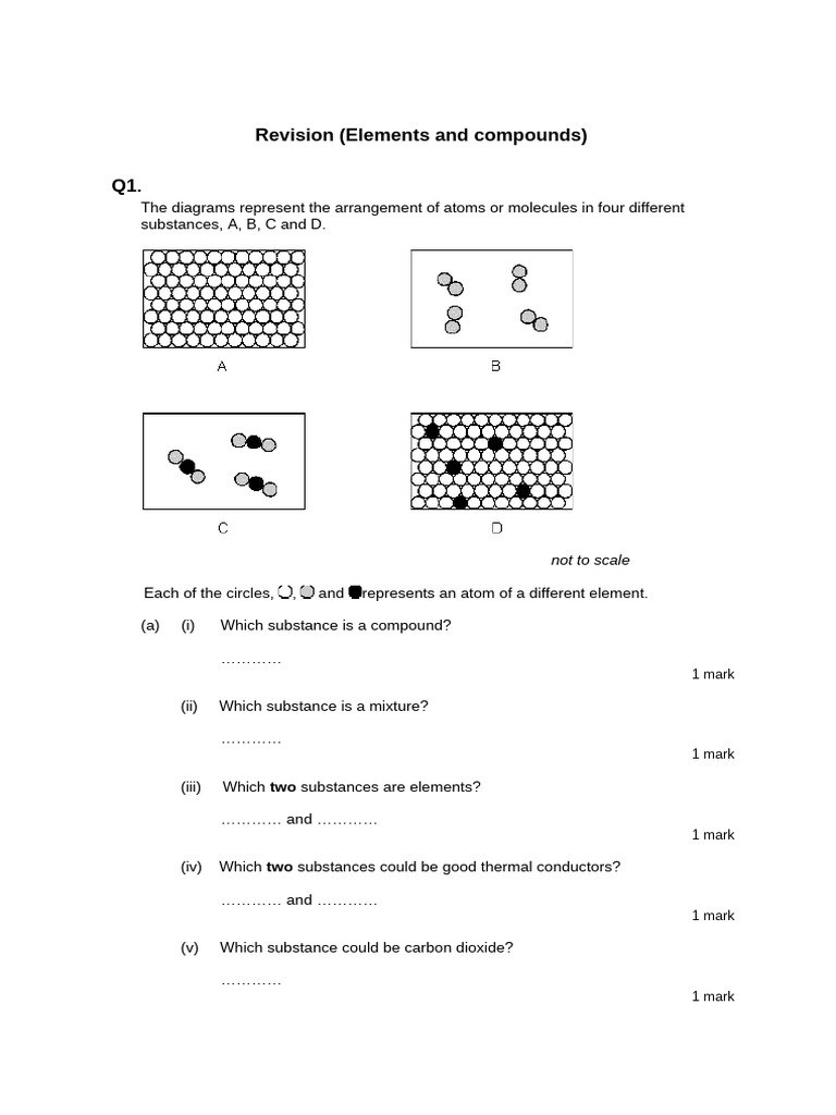 Revision Chemistry Year 8 | PDF