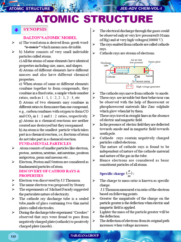 @bohring - Bot 2a. Atomic Structure Syn. (122-160) | PDF