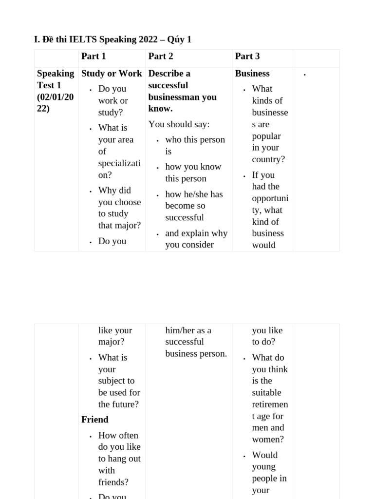 Ielts Speaking 2022 q1 | PDF