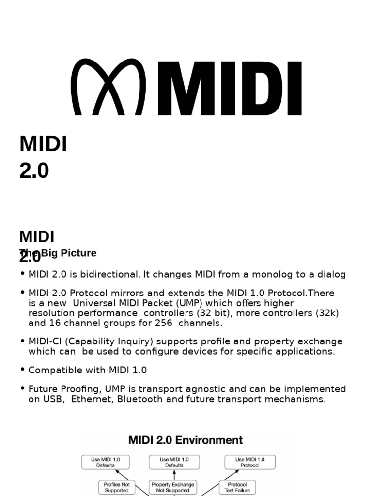 Midi-2 0 | PDF