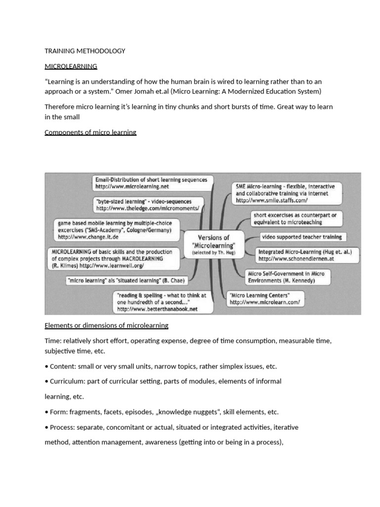 TRAINING METHODOLOGY Microlearning | PDF