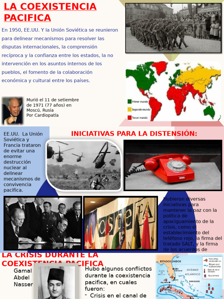 La Coexistencia Pacifica | PDF