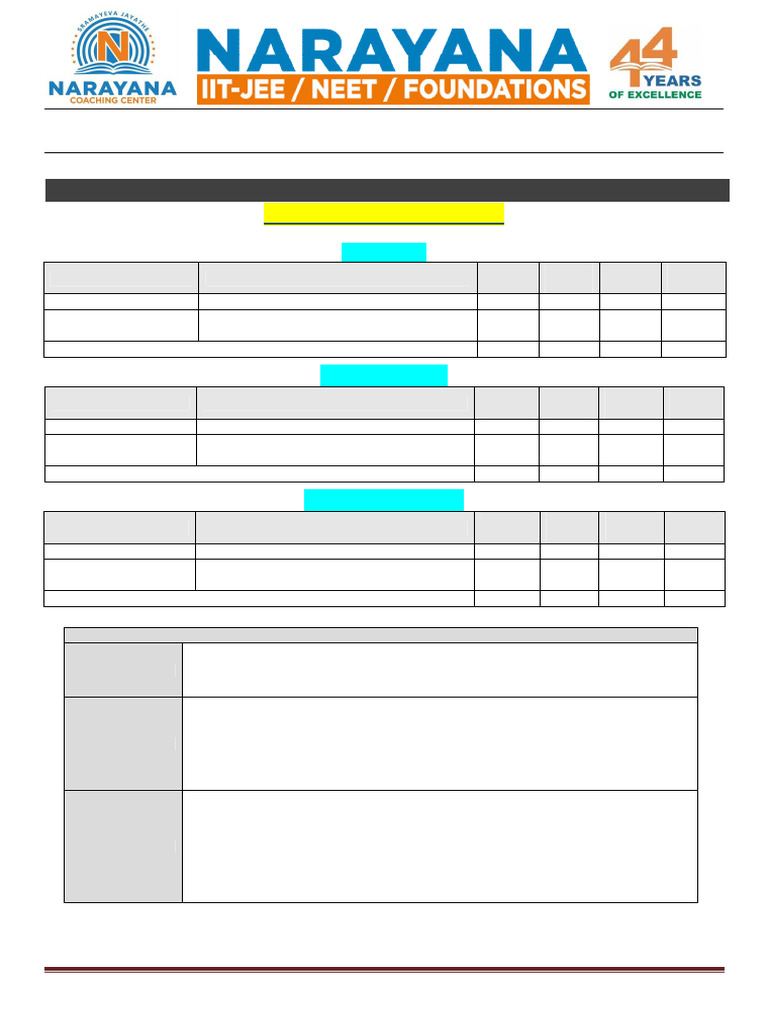 Xi - Stu - Ir-Iit - FTM-1 - 15-07-2024 - Qp-Warmup | PDF