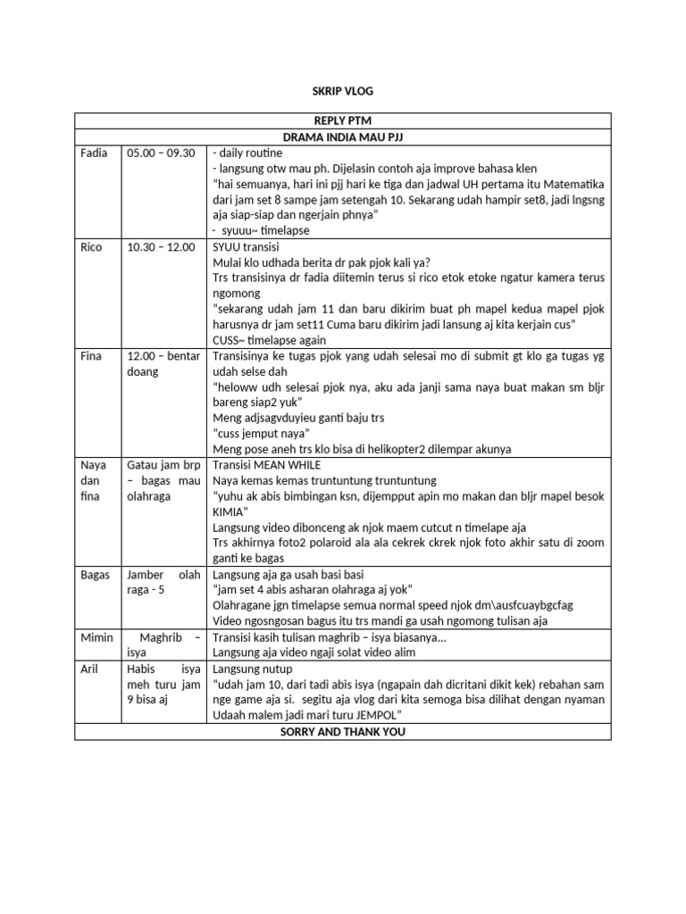 Skrip Vlog | PDF