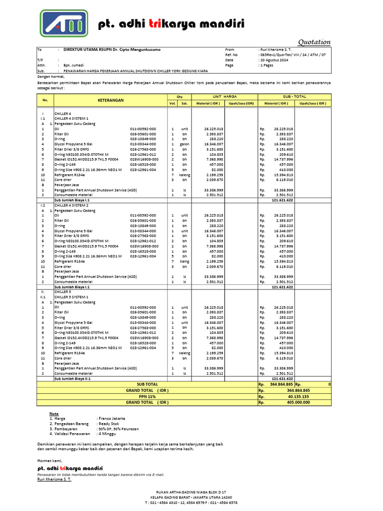Penawaran Annual Shutdown Chiller | PDF | Home & Garden