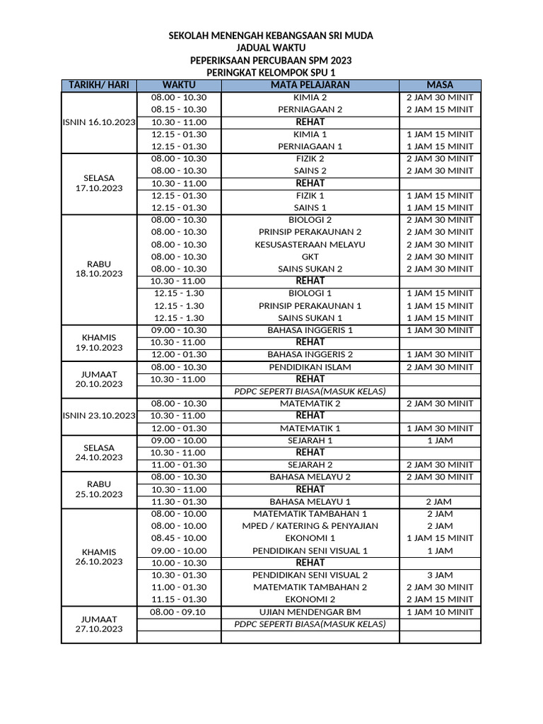 Jadual Trial SPM 2023 | PDF