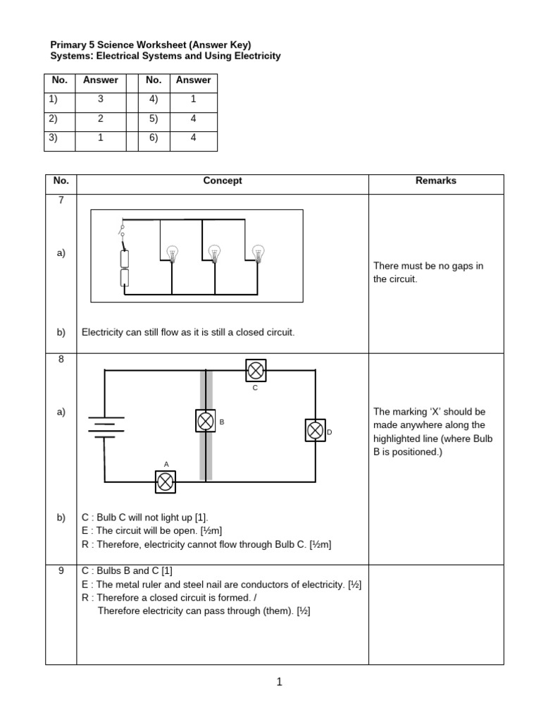 Electrical Systems and Using Electricity Answer Key | PDF