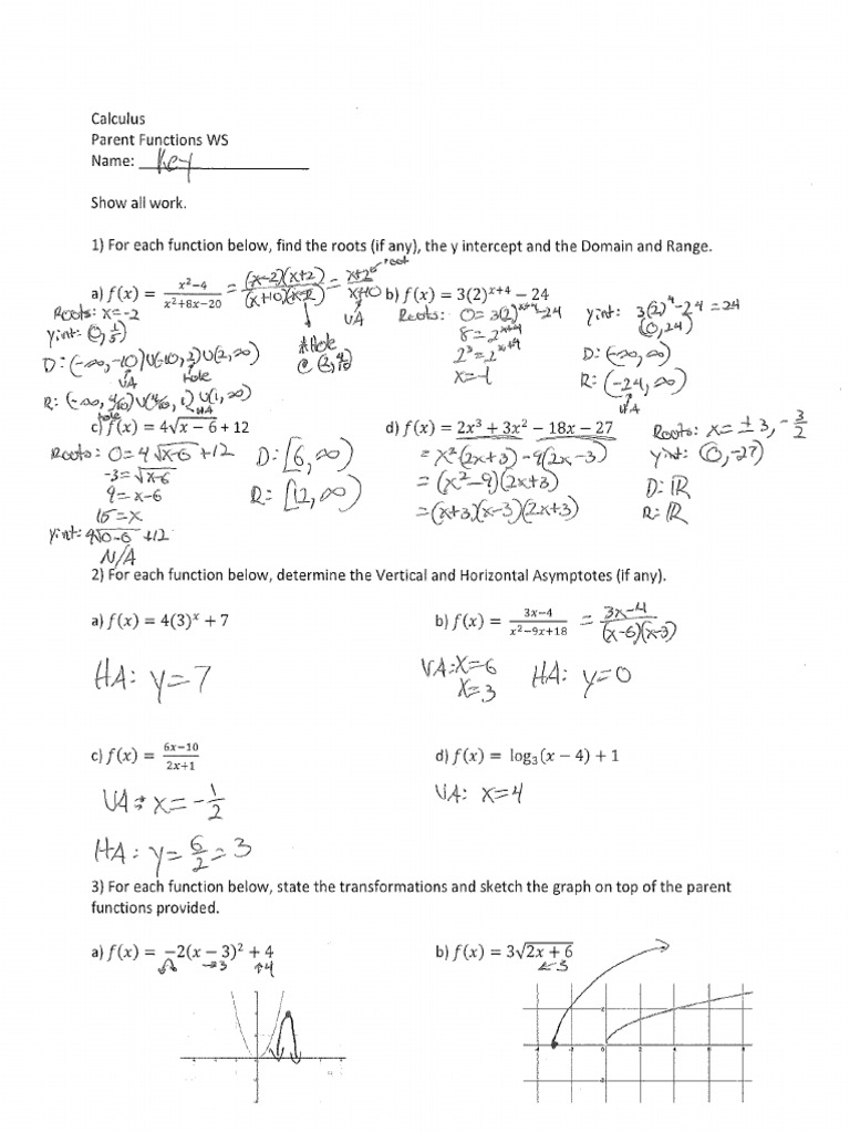 Parent_Functions_WS_Key | PDF