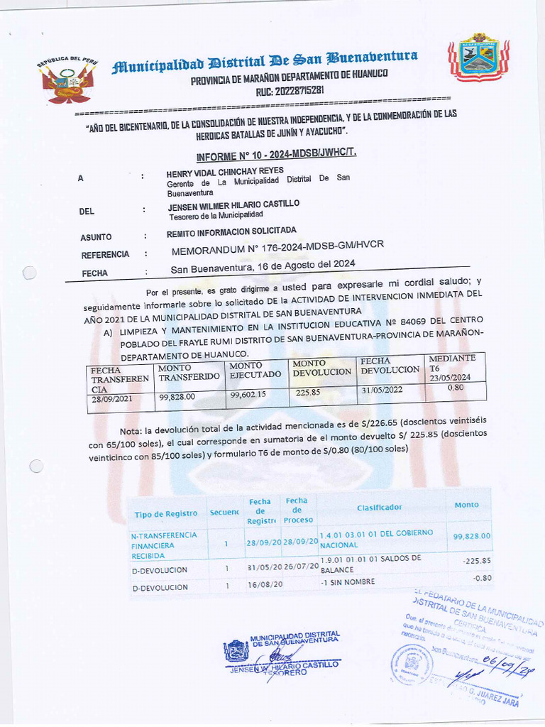 Informes Devolucion | PDF