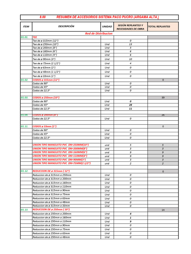 PDF ACCESORIOS | PDF