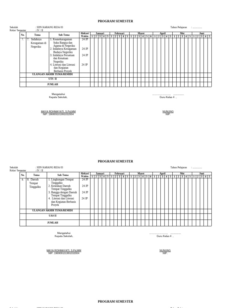 Program Semester | PDF