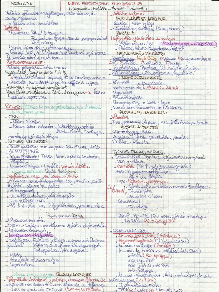 16-Lupus Érythémateux Aigu Disséminé | PDF