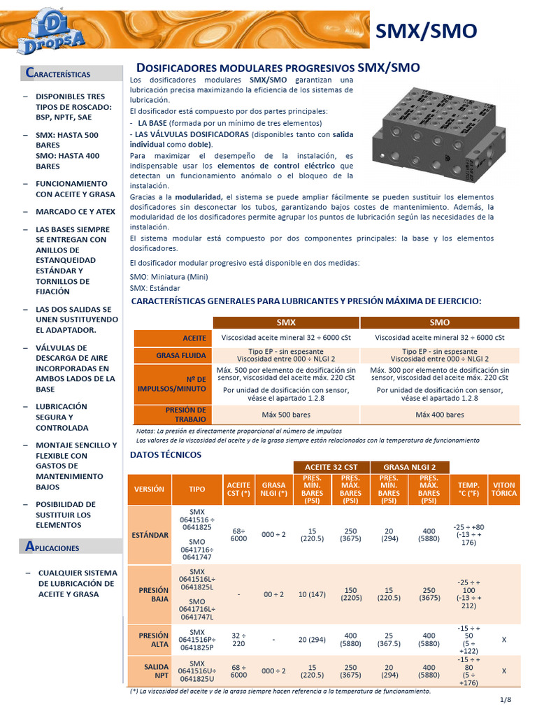 C2104PS Smo SMX | PDF