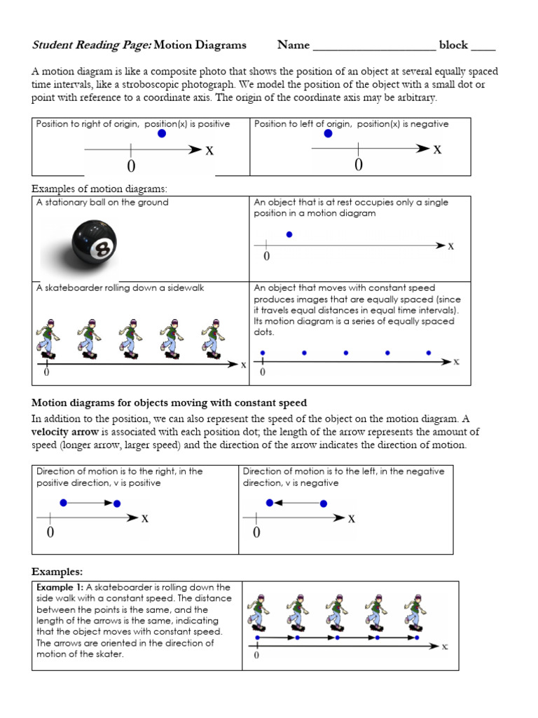 Motion Diagrams Reading | PDF | Speed | Cartesian Coordinate System