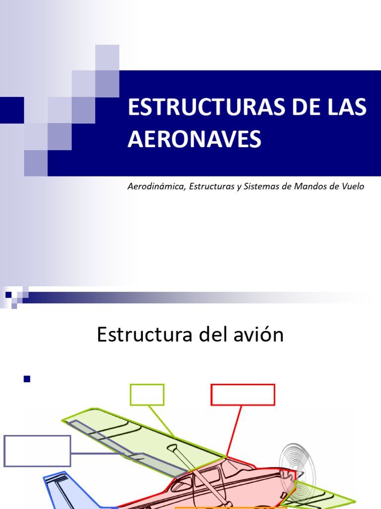 Estructura de Las Aeronaves 2 - Fuselaje | PDF
