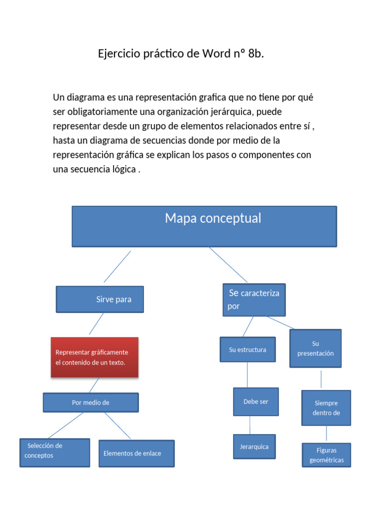 Ejercicio Práctico de Word Nº 8b | PDF