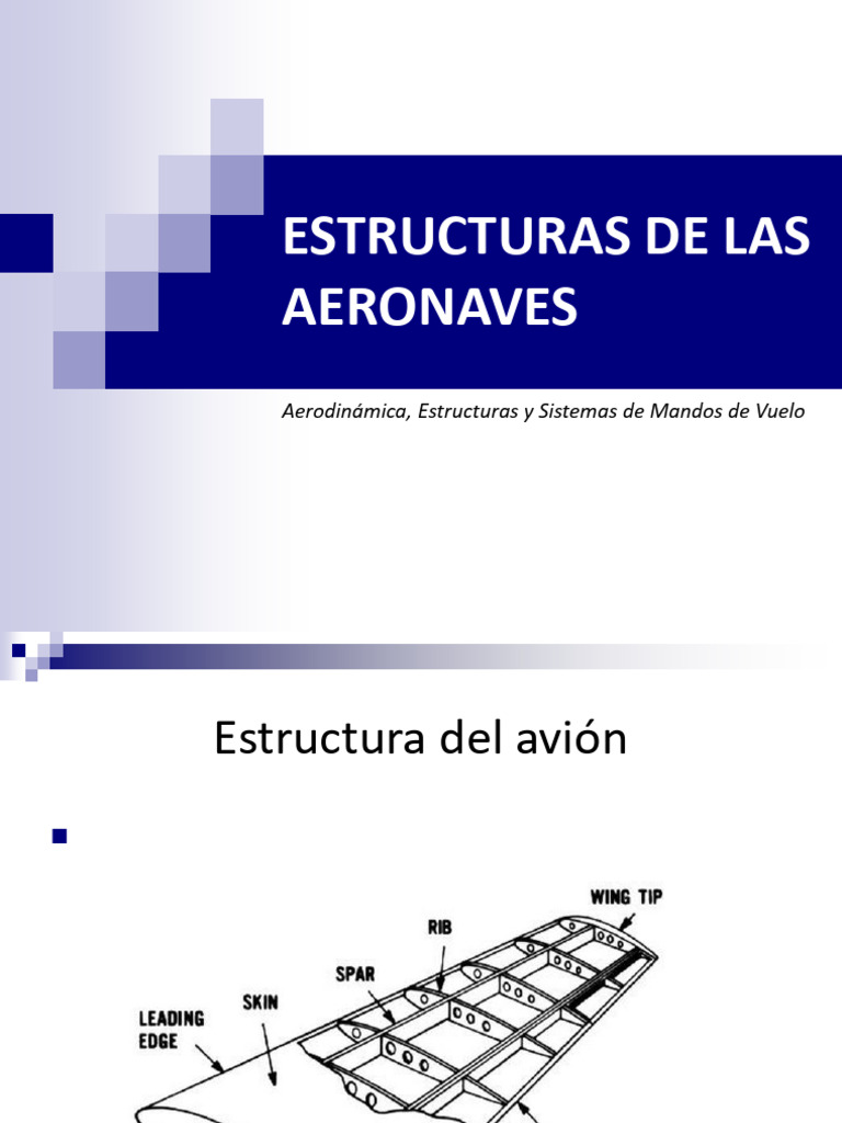 Estructura de Las Aeronaves 3 - Ala | PDF