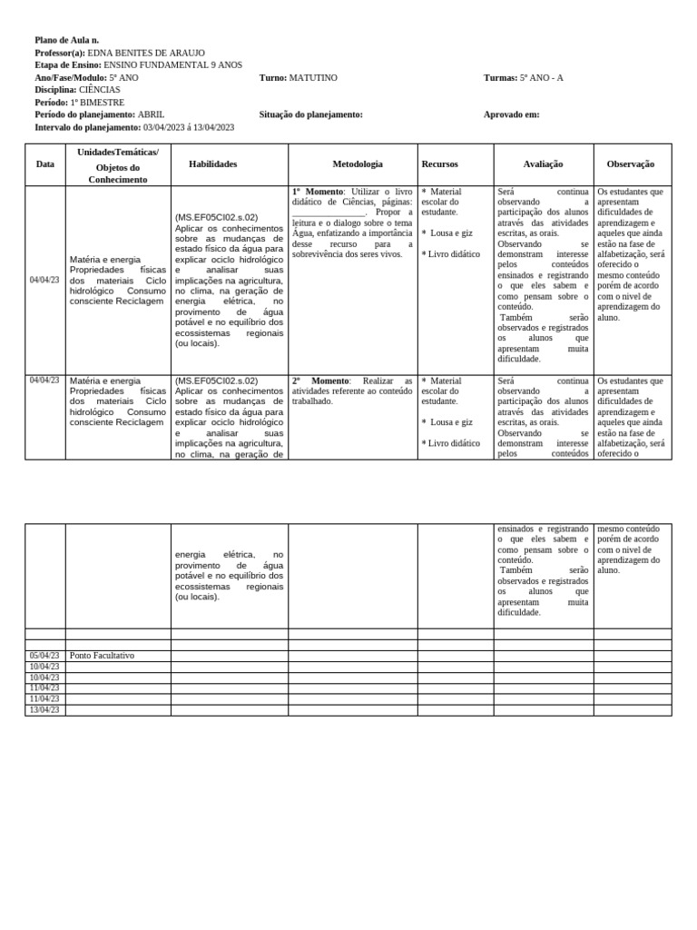 Plano de Aula Ciências | PDF