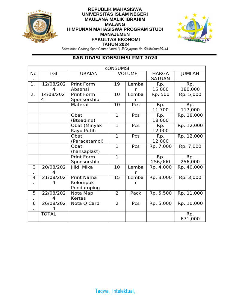 Rab Divisi Kesekret FMT 2024 | PDF
