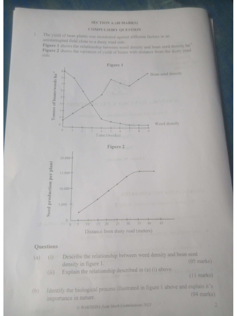 UACE Bio 2 Wakisha 2023 | PDF