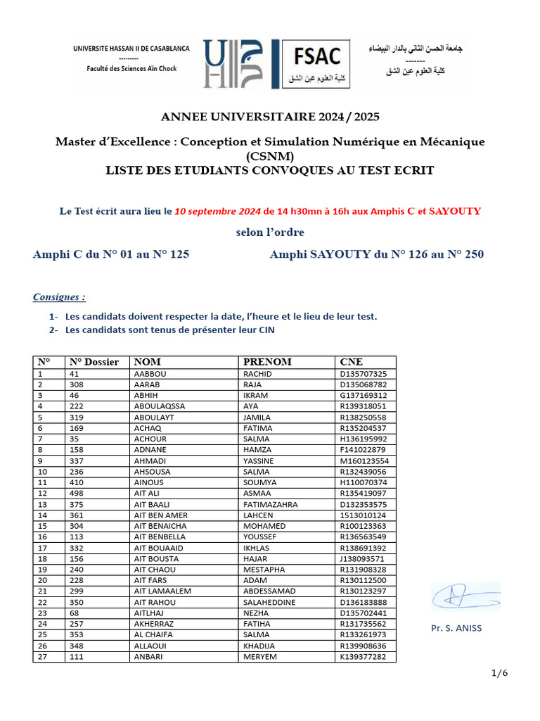 Masters - Liste Des Candidats Convoqués À Passer Le Test Écrit - 2024 ...