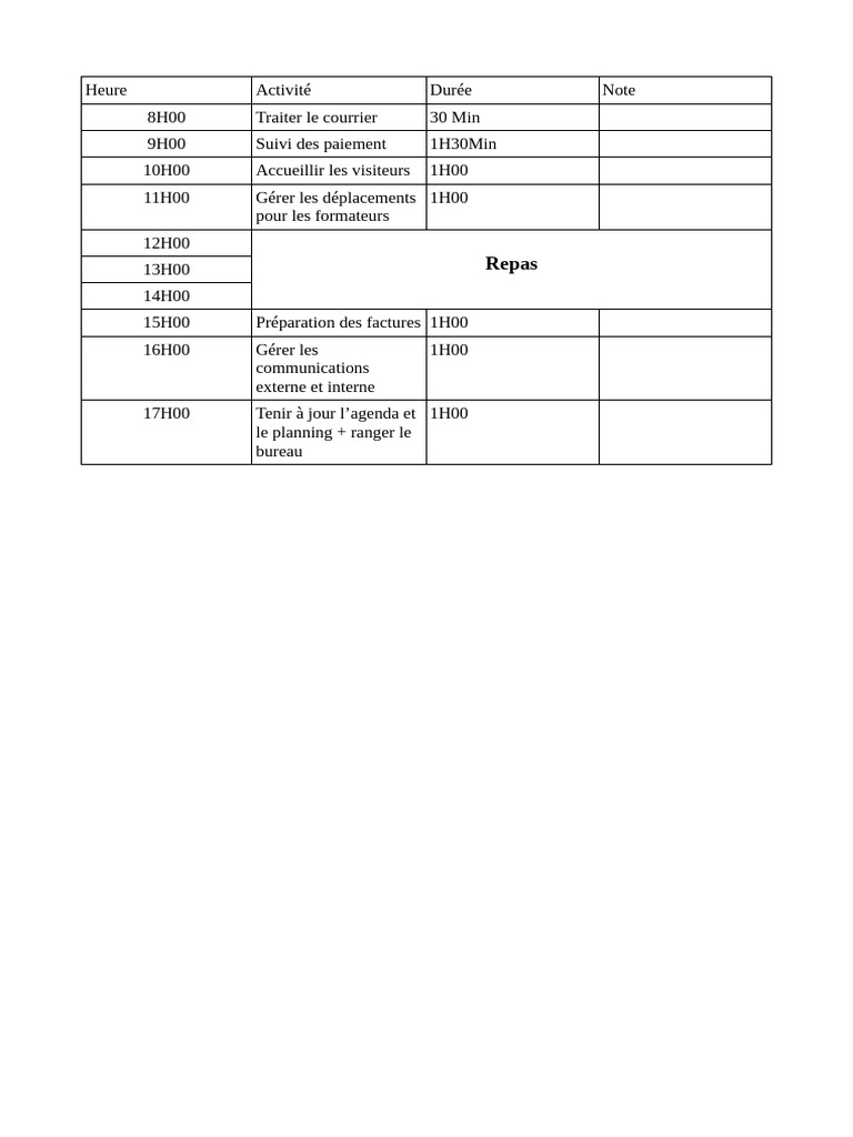 Evaluation N°2 | PDF