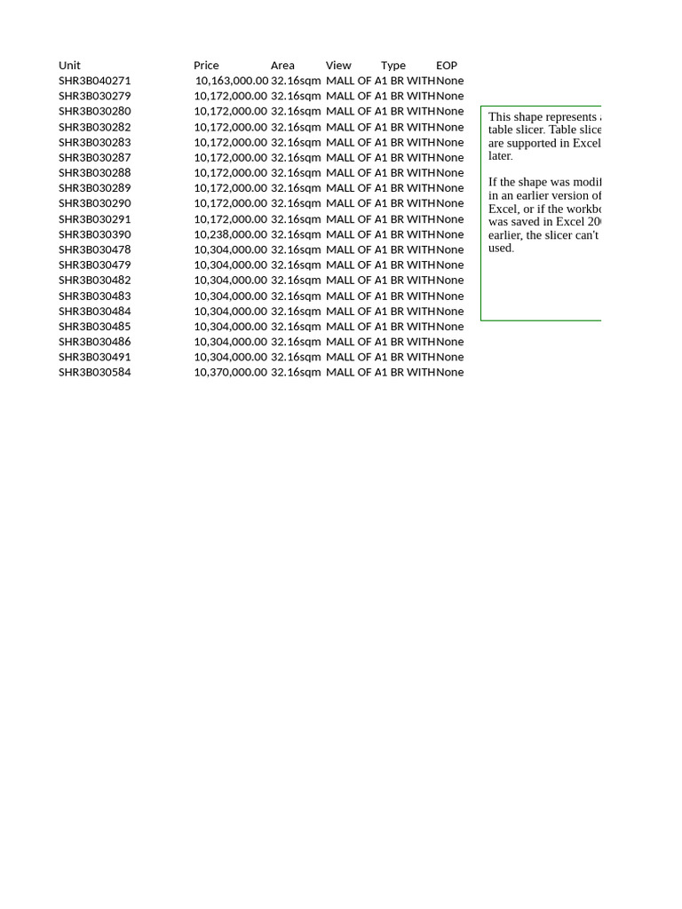 Available Units of SHORE 3 RESIDENCES as of 2024-07-03 | PDF