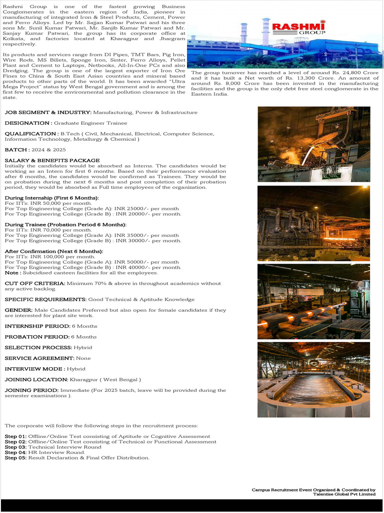 Rashmi Group Poster | PDF | Secondary Sector Of The Economy | Business