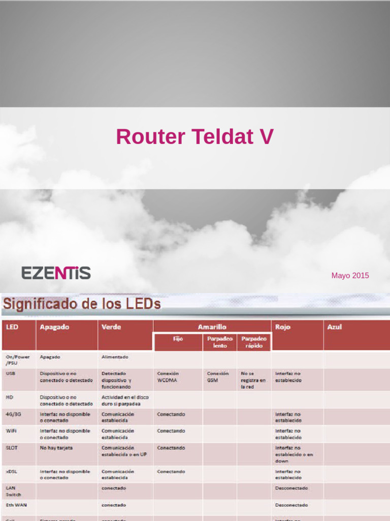 Router Teldat V - Level 3 Mayo 2015 | PDF