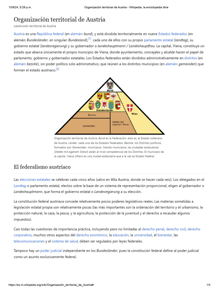 Organización Territorial de Austria - Wikipedia, La Enciclopedia Libre ...