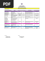 Activity Design Intramurals 2025-2026 | PDF | Learning