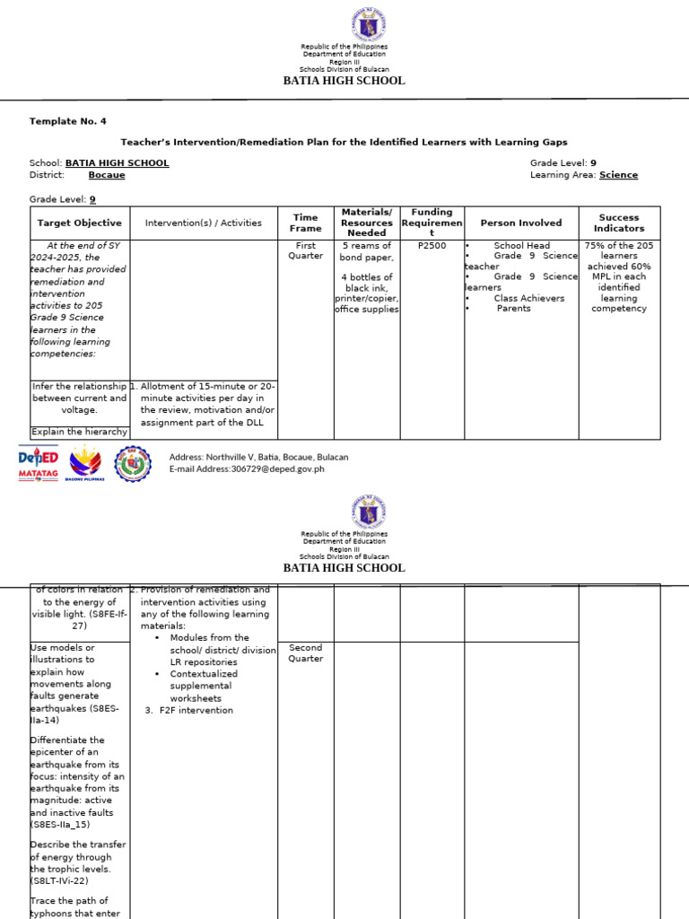 SCIENCE9-AREA Template-4 DDA TeachersInterventionRemediationPlan | PDF