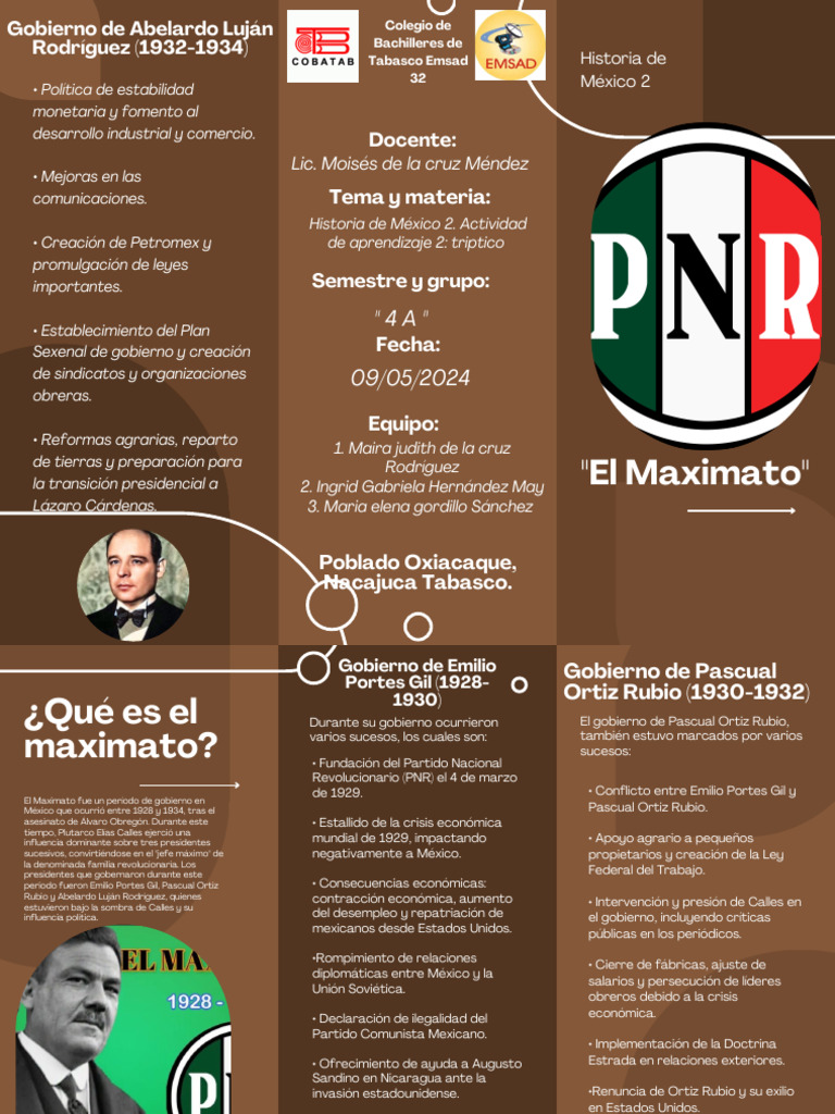 Triptico, El Maximato | PDF | México | Política