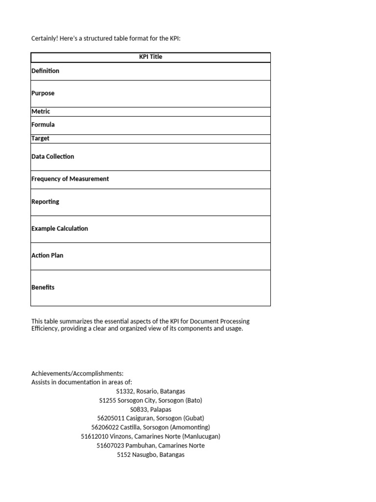 Kpi Document Controller | PDF