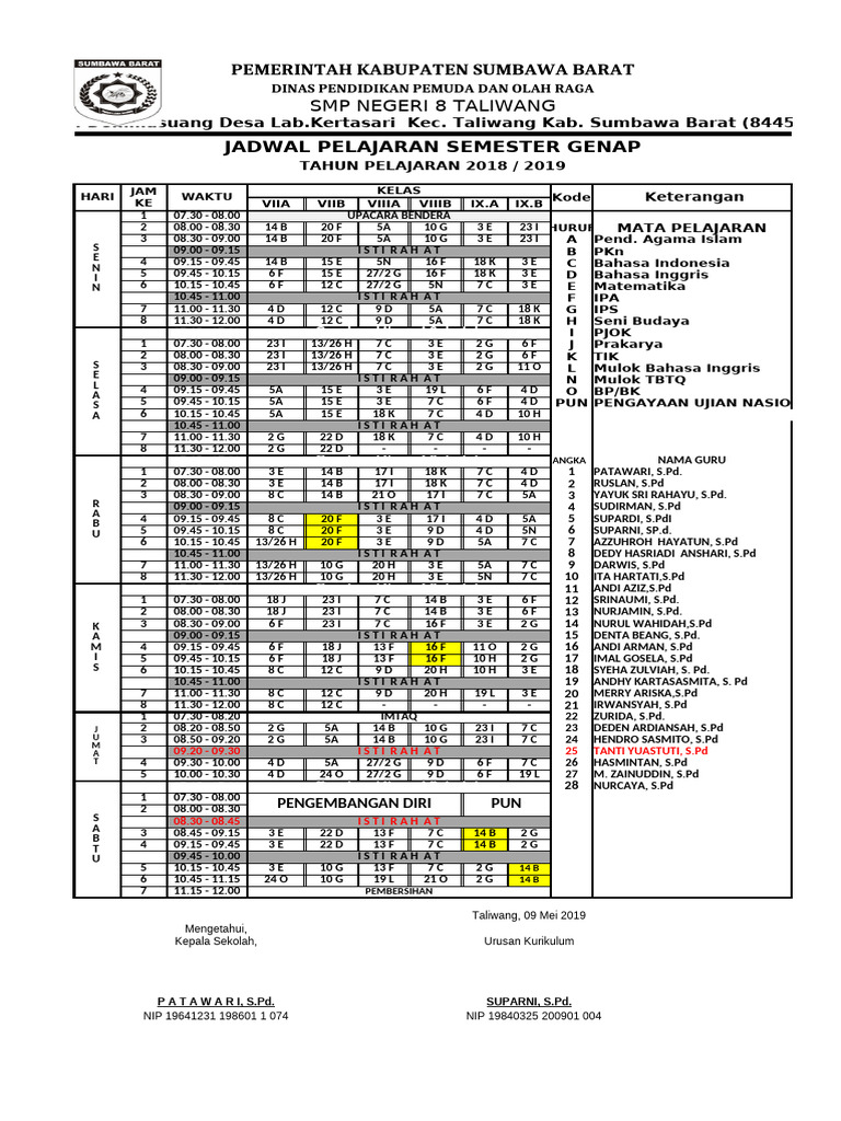 Jadwal Pelajaran Genap 2018-2019 | PDF